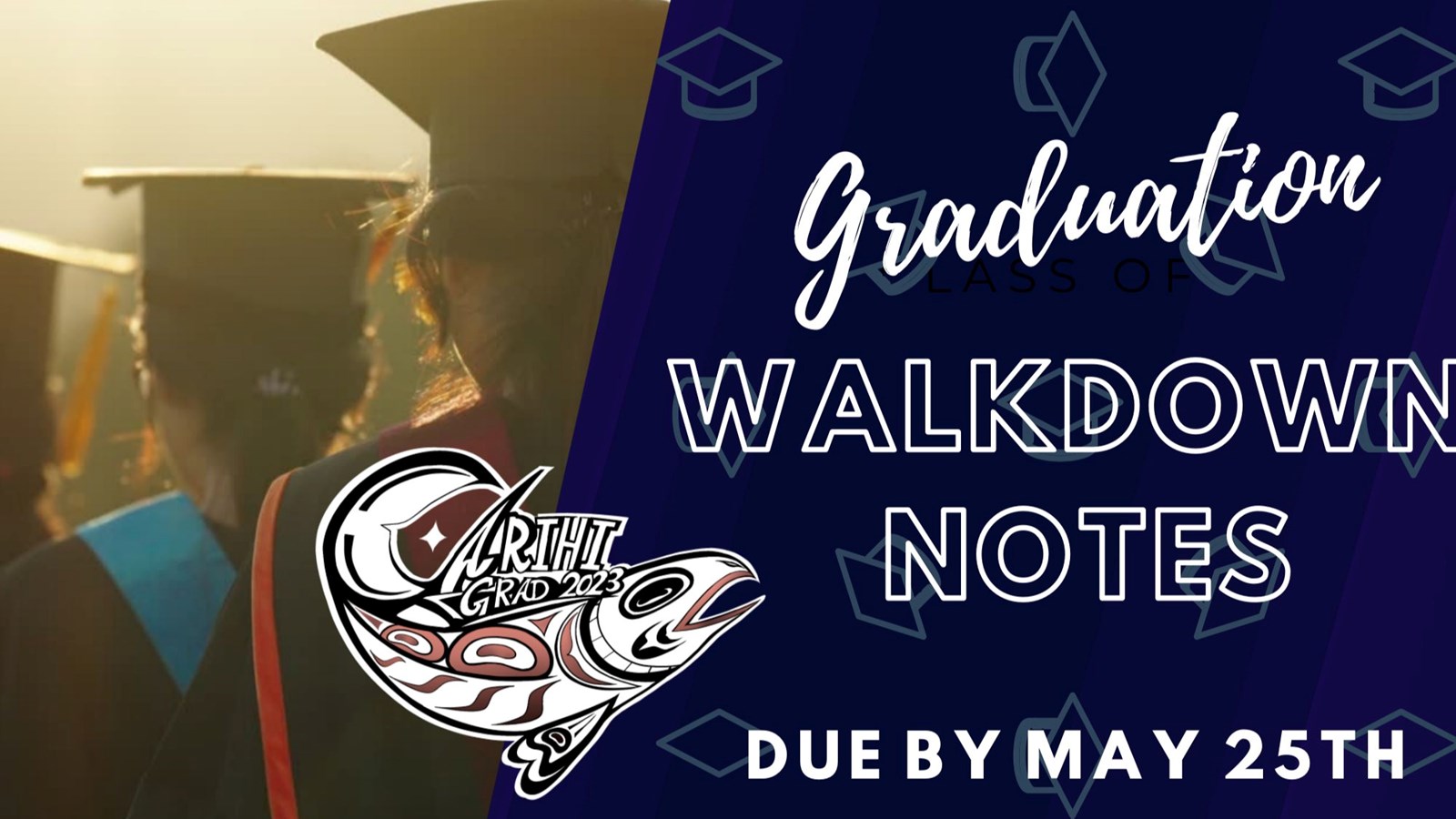 Click Read More For Further Information